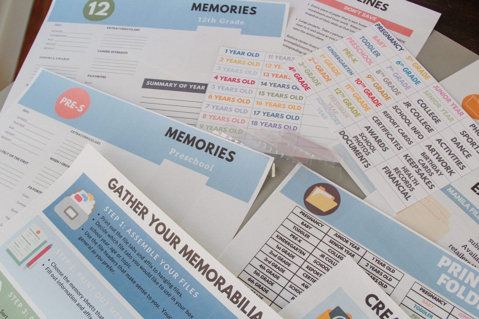 How to Create a Kids Memorabilia Box - Livable Solutions